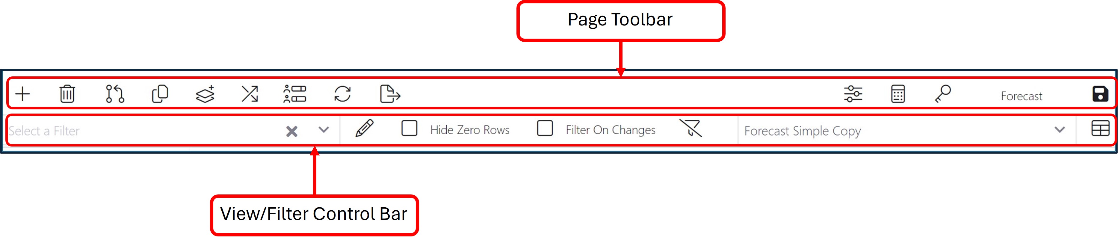 Labor Assignment Overview - PDWare