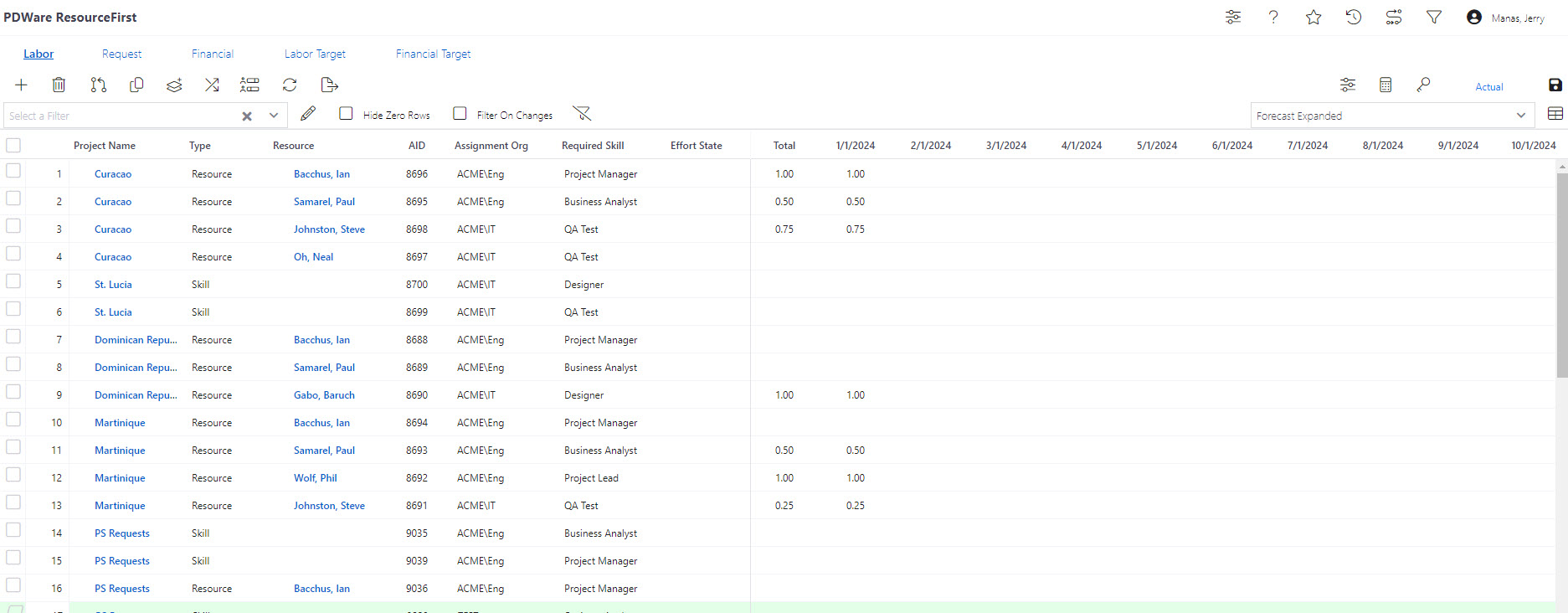 Entering and Modifying Labor Actuals - PDWare