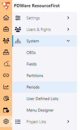 Administering Date Periods - PDWare