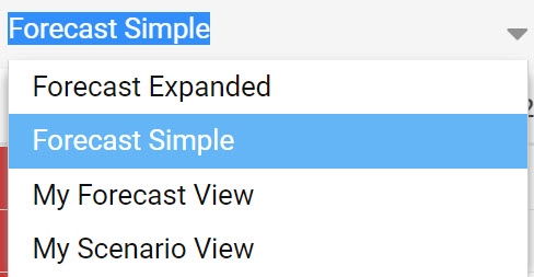 Using Views and Filters - PDWare