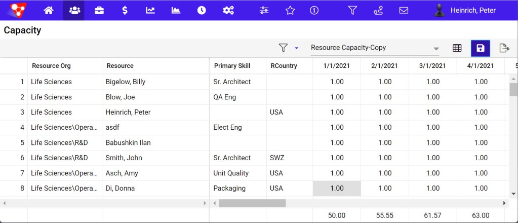 Managing Capacity - PDWare