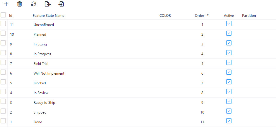 Administering Lists - PDWare
