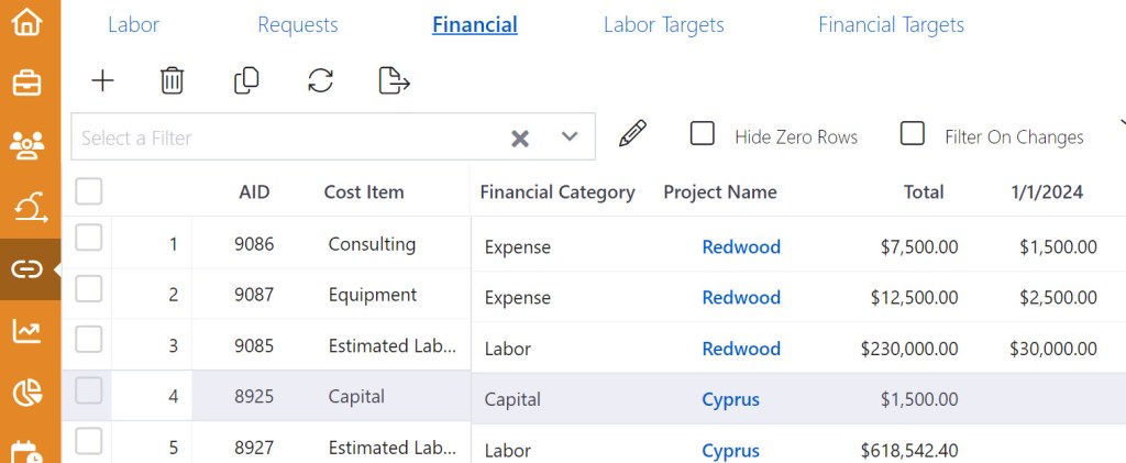 Financial Assignments - PDWare