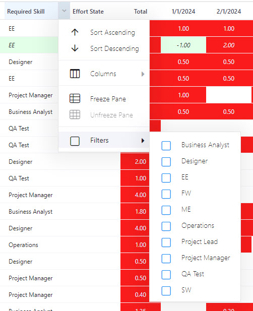 Using Views and Filters - PDWare