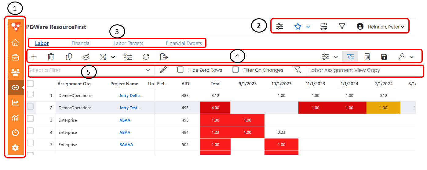 ResourceFirst User Interface - PDWare
