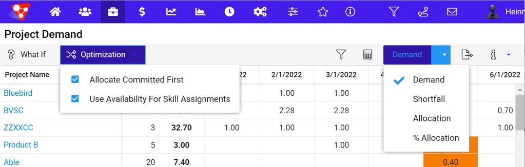 Project Demand - PDWare