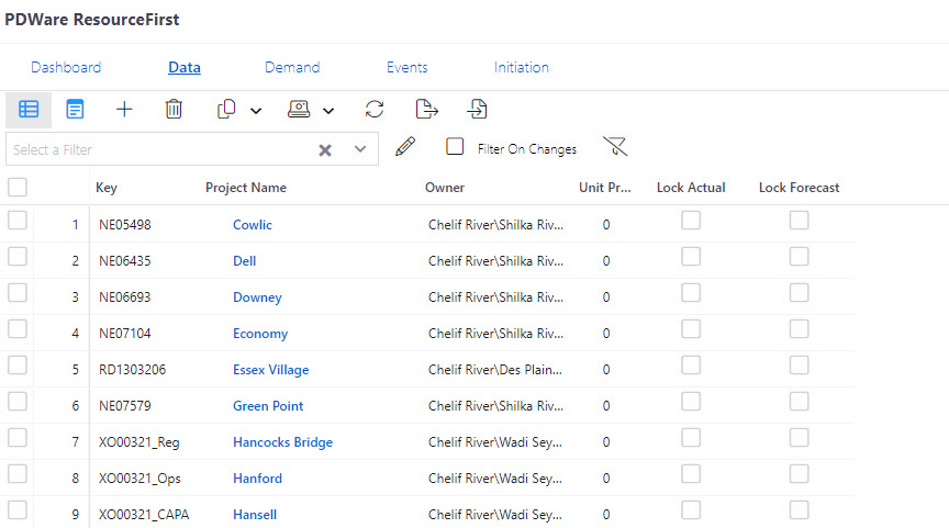 Data Locking in ResourceFirst - PDWare