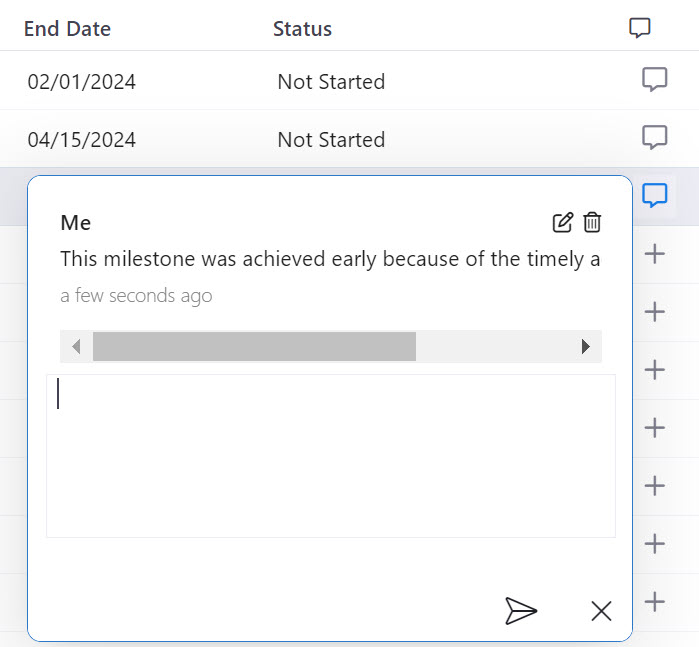 Project Roadmap - PDWare