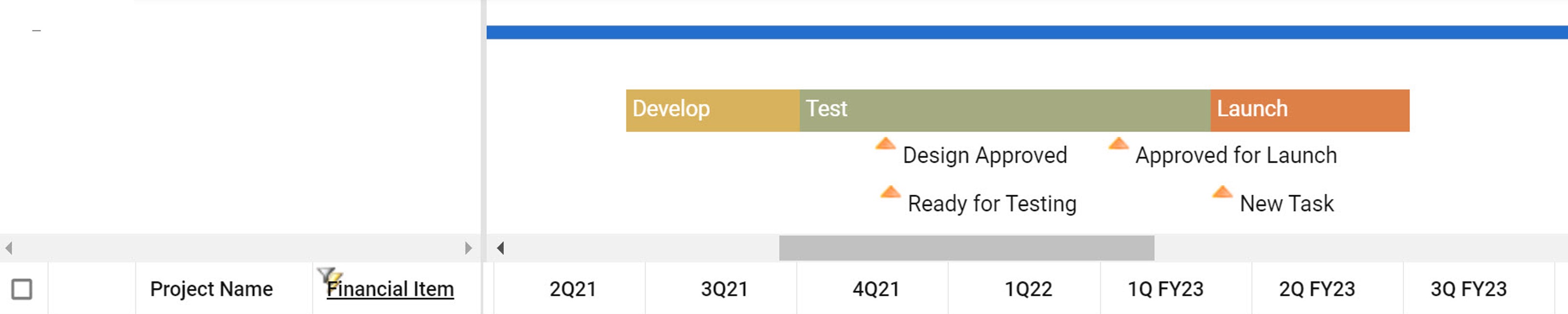 Financial Assignments - PDWare
