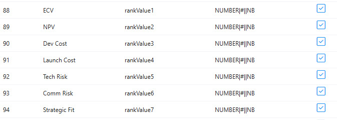 Setting up Scoring and Ranking Criteria - PDWare