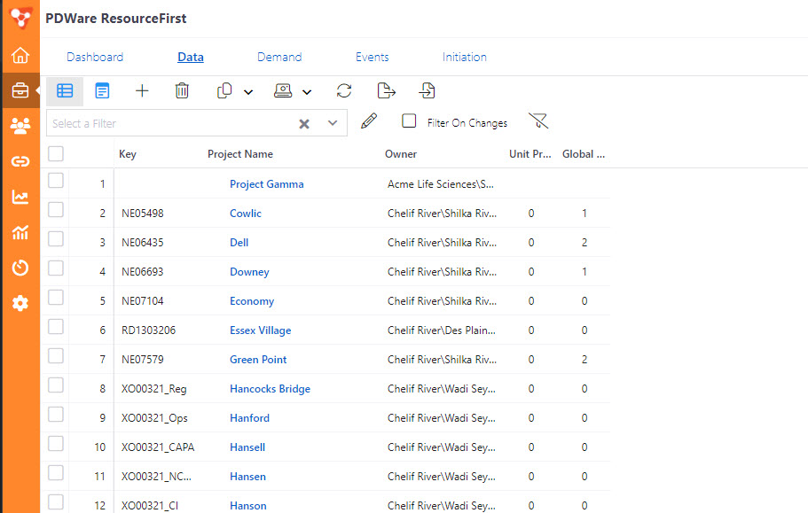 Data Entry in ResourceFirst - PDWare