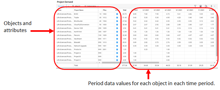 Data Entry in ResourceFirst - PDWare