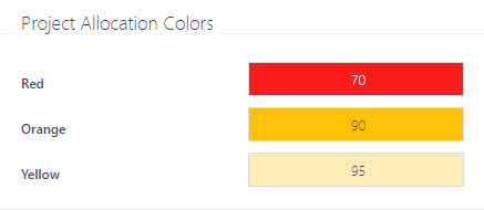 Administration Settings - PDWare