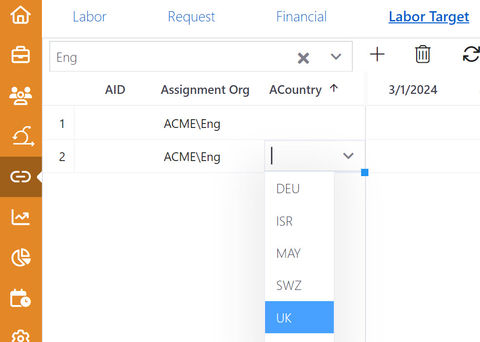 Setting Labor and Financial Targets - PDWare